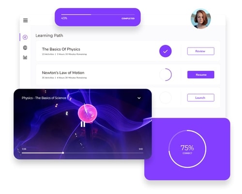 Kaplan Learning Platform